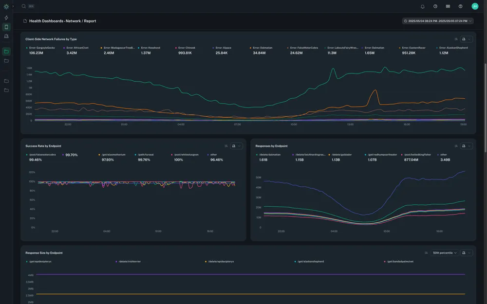The complexity and importance of metric backfill in mobile ...