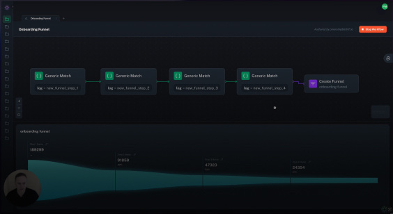 Funnel Vision - bitdrift Blog